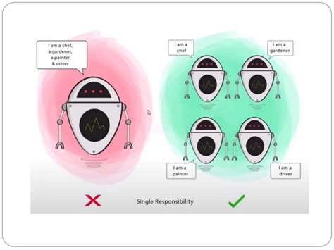 Sec1 Solid Principles Software Engineering Pptx