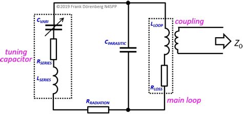 Induction Loop Wiring Diagram Circuit Diagram
