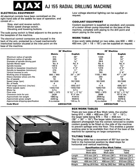 Ajax Drlls AJ32 AJ40 AJ50 AJ60 AJ155