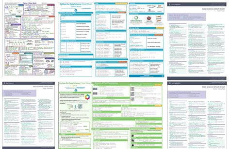 recepción entrelazamiento reforma clean code cheat sheet en necesidad