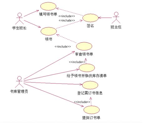 软件工程 理论与实践 微课视频第二版 吕云翔 答案（应用 选择 判断） 软件工程理论与实践第二版答案吕云翔 csdn博客
