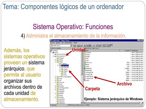 Ppt Tema Componentes Lógicos De Un Ordenador Powerpoint