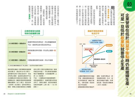 完全圖解 經濟學超入門 零基礎也不怕 30個經濟學核心概念教你看懂商業世界的運作 思考邏輯／決斷／創意 職場工作術 商業理財 書籍 台灣東販