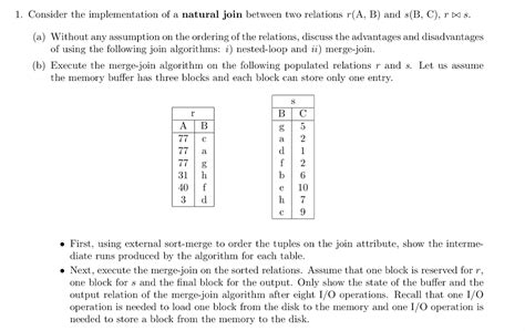 Solved 1 Consider The Implementation Of A Natural Join