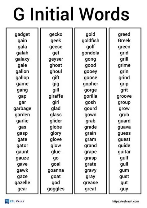 N And Ng Minimal Pairs With Free Picture Cards Esl Vault