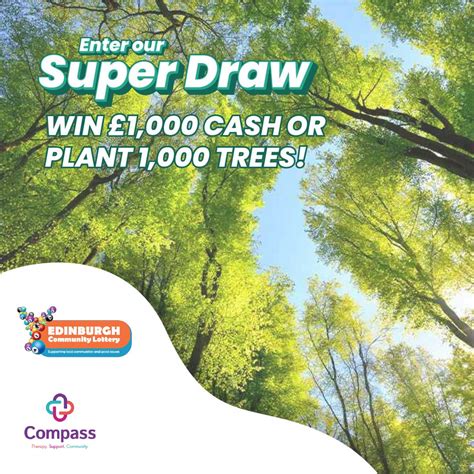 Compass Therapy Centre Edinburgh