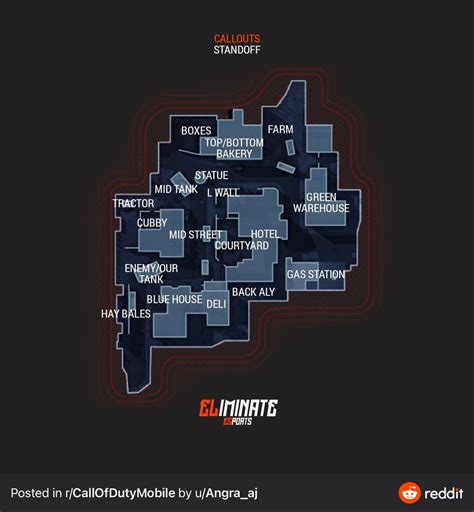 Can Anyone Provide Anything Like For Callouts Im Collecting Map