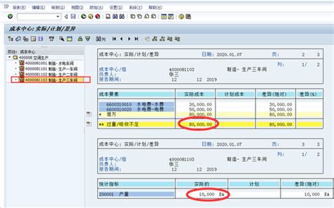 sap费用分配 三 按统计指标分配 知乎