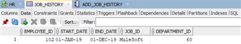 Stored Procedure Call Mulesoft Oracle Db Connector