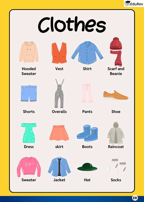 Learning Poster Different Clothes Evs For Class 1 Pdf Download