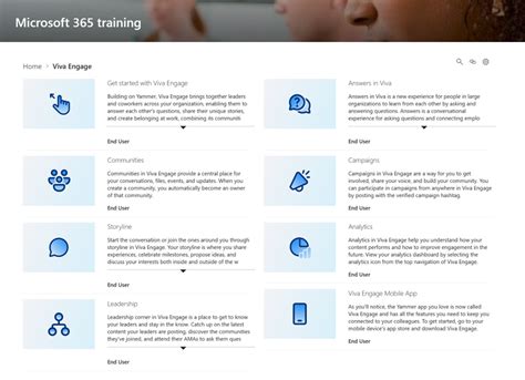 September 2023 Content Updates For Microsoft 365 Learning Pathways