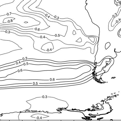 Correlation Of Annually Averaged Zonal Wind Speed Anomalies And Mean