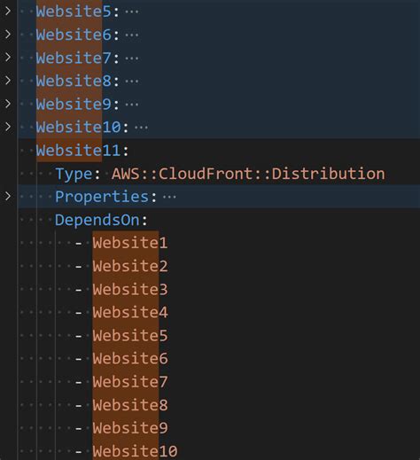 How To Solve Rate Exceeded For Operation Awscloudfrontdistribution Error