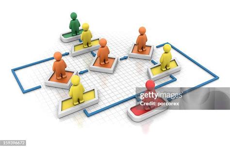 Flowchart Symbols Programming Photos And Premium High Res Pictures