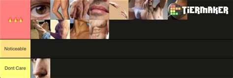 Mens Body Parts Tier List Community Rankings TierMaker
