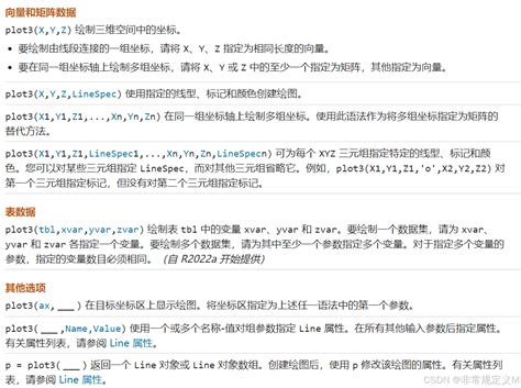 Day21 0 1基础学习matlab学习小技巧总结（21）——matlab绘图篇（4） Csdn博客