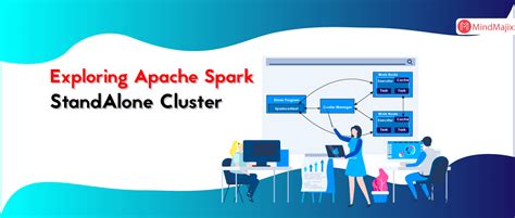 Exploring Apache Spark Standalone Cluster
