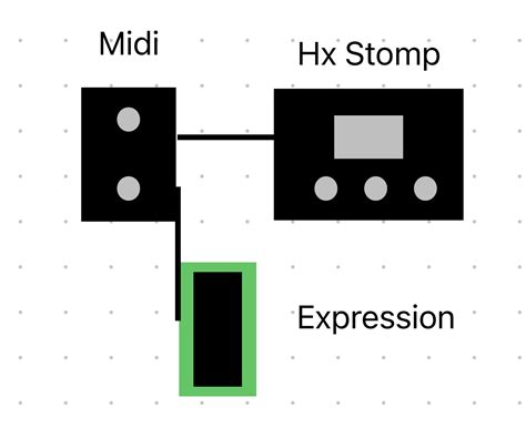 Midi Controller With Expression Issue Programming Arduino Forum