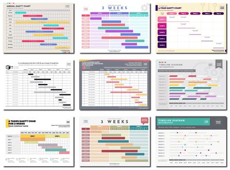Gantt Diagram Templates To Customize Online