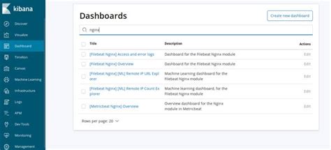 Container Instrumentation With The Elastic Stack Linode Docs