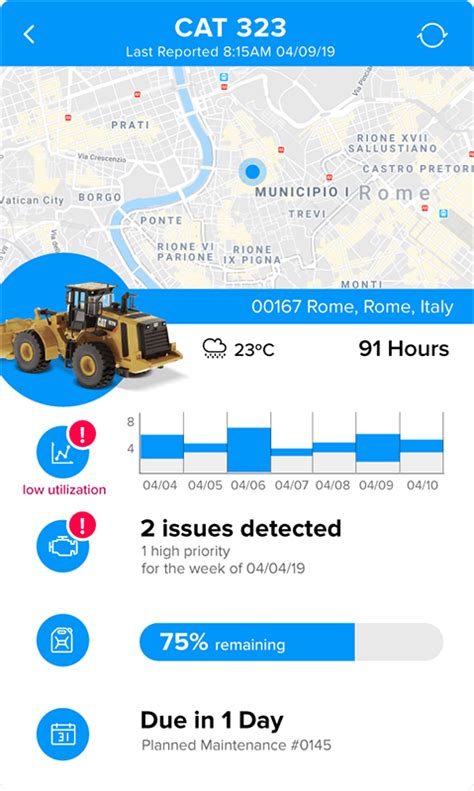 Realtime Location Tracking For Dispatch Provisioning And Preventative