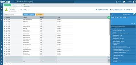 Vscope A Part Of The Gdpr Solution For It Operations Infrasight Labs