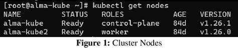 Figure 1 From Cloud Container Service Orchestrated With Kubernetes A State Of The Art