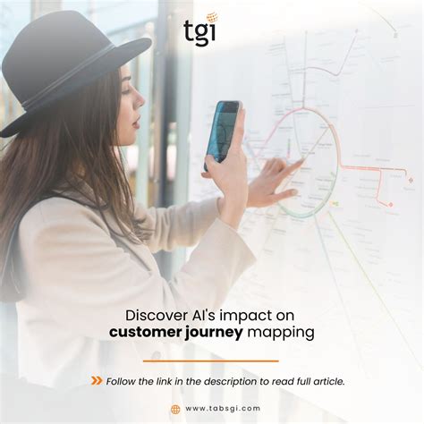 Tgi Custom Software Mobile And Web Apps Development On Linkedin