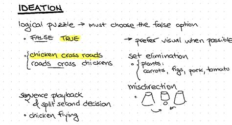 Retrospective Devlog Day 1 Intuition By Spirit Of The Raccoon