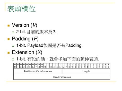 Ppt Rtp Real Time Transport Protocol Powerpoint Presentation Free
