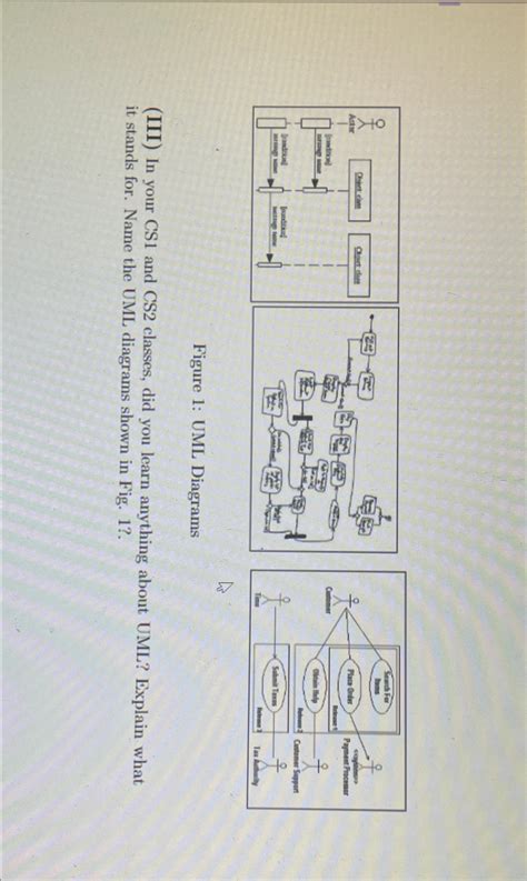 Solved Figure UML Diagrams III In Your CS And CS Chegg