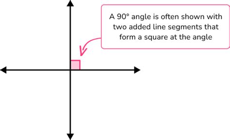 Intersecting Parallel And Perpendicular Baamboozle Baamboozle The Most Fun Classroom Games