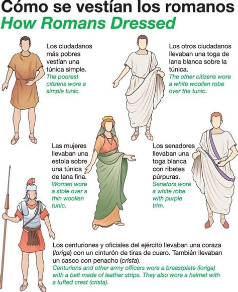 Cómo Se Vestían Los Romanos Viaje A Roma Pinterest Vestuario