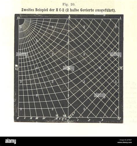 This Manual Offers An Introduction To Mathematical Geography And Map Projection Making Complex