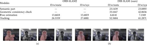 Comparison Of Average Computation Time Ms Download Scientific Diagram