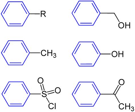 Difference Between Aryl And Phenyl Definition Examples Chemical Structure Differences