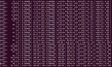 Tutorial Model Training Log Issue · Issue 154 · Flashlightwav2letter