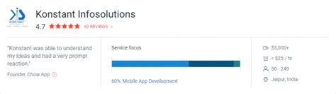 Konstant Infosolutions Named Top Web And App Developer In India