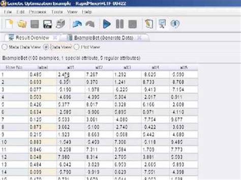 Rapidminer Video Tutorial Genetic Optimization Part YouTube