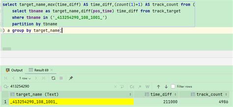 repeated rows showed up in group by · issue 19088 · taosdata tdengine