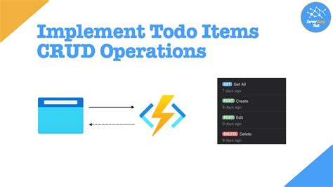 04 Implement Todo Items Crud Operations Building Web Apis With Azure