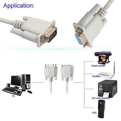 Pc Rs232 Pinout Db9 Essential Guide And Pin Diagram