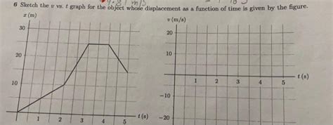 solved 6 sketch the v vs t graph for the object whose