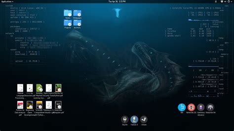 very impressive linux system monitor fiction writing