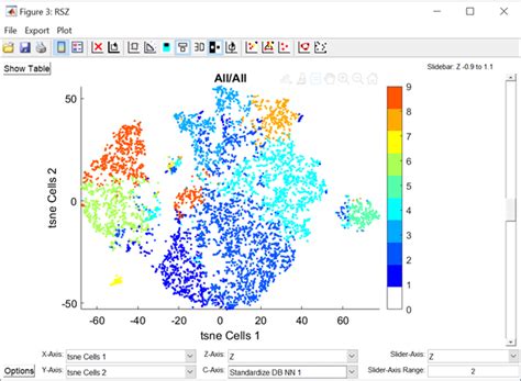 there and back again qupath cytomap cluster analysis image analysis