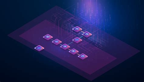 appfactor automated application modernization