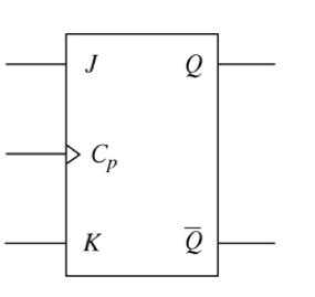 Solved Draw The Output Q For The Schematic And Timing Chegg Com