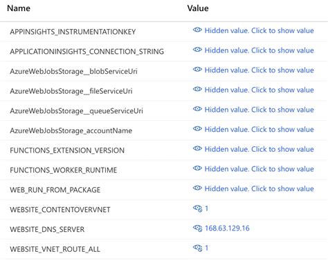 Azure Premium Plans For Functions On Linux In Vnet And Managed Identity · Issue 8337 · Azure