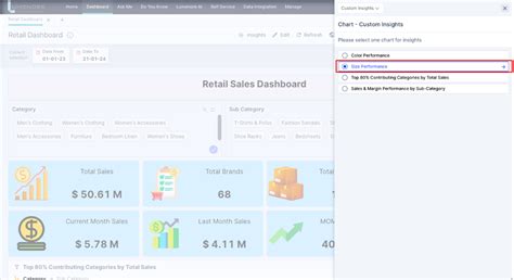 Dashboard Insights Lumenore Knowledge Base