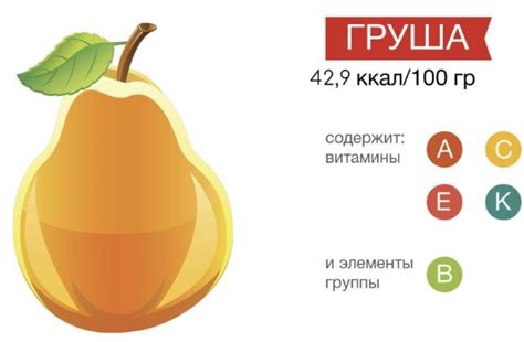Груша Августовская роса. Описание сорта, фото, отзывы садоводов ...